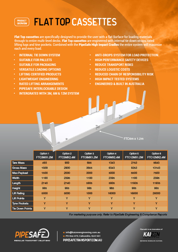Pipesafe Transport | MODULAR TRANSPORT SOLUTIONS
